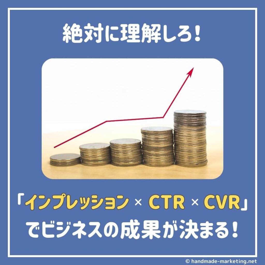 絶対に理解しろ｜全ての成果はインプレッション×CTR×CVRで決まる